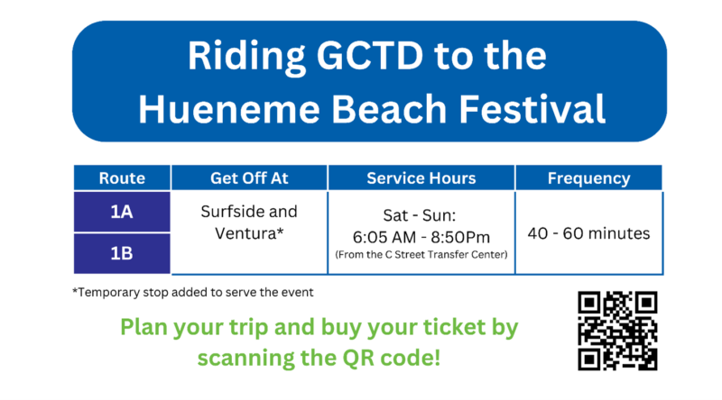 Ride GCTD to the Hueneme Beach Festival - Gold Coast Transit District