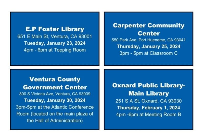 Proposed Fare Structure Adjustment - Gold Coast Transit District